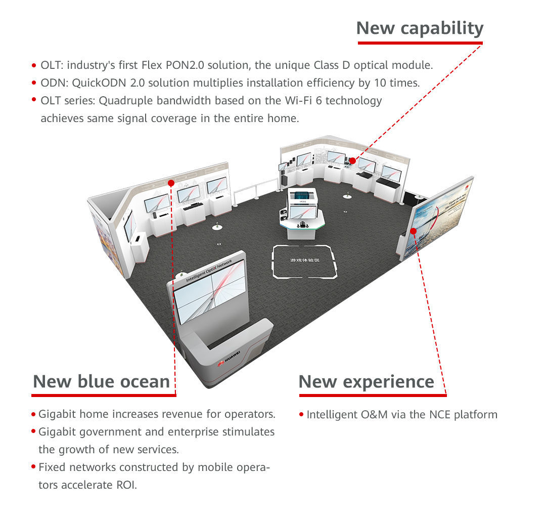 BBWF2019：Witness the Release of the New Generation Fixed Network