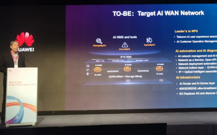 华为数据通信AIWAN@517电信日